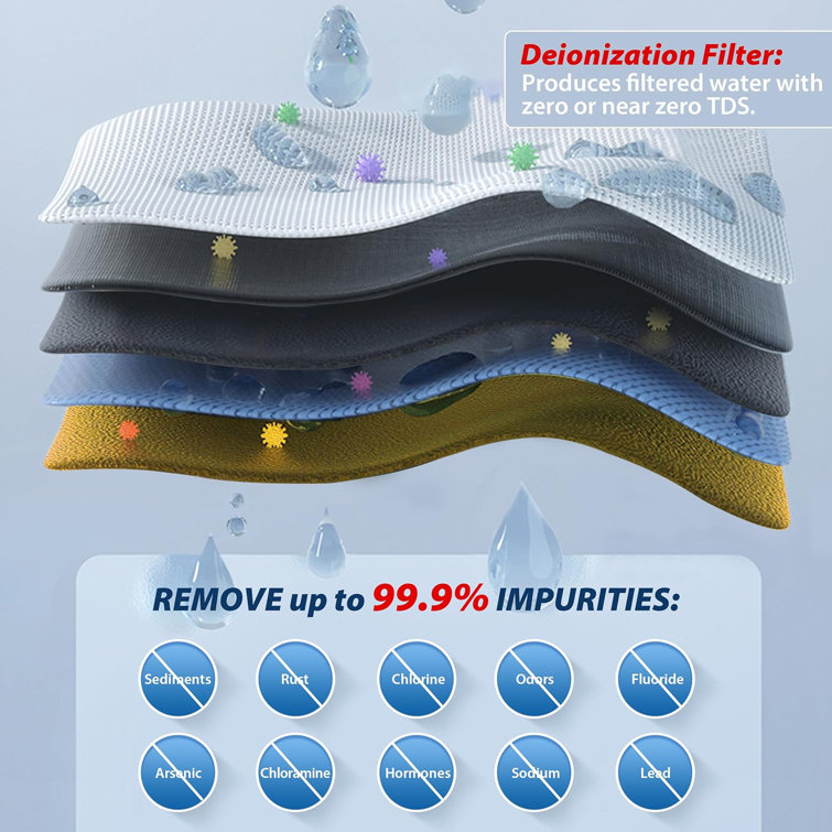 iSpring Water Systems iSpring RCC1D Tankless RO/DI System, 5 Stage De ...