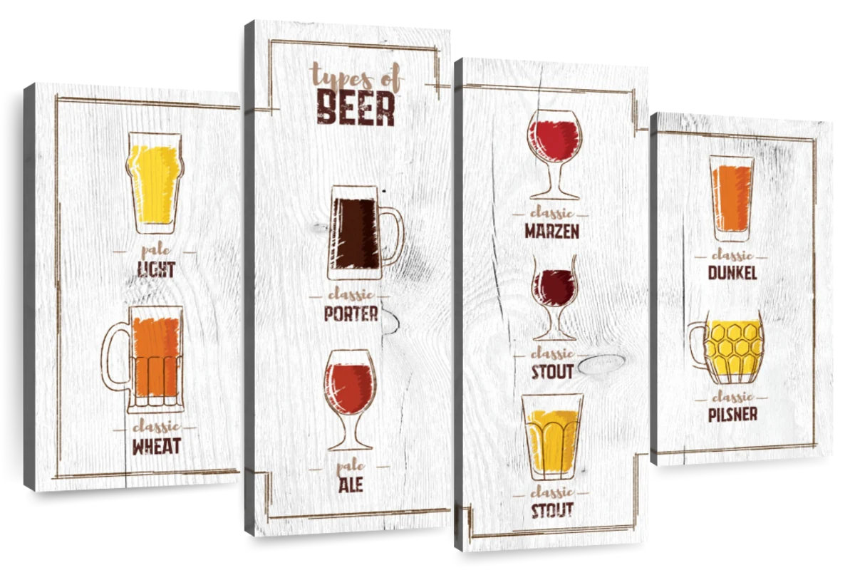 Elephant Stock Types Of Beer Chart - Wayfair Canada