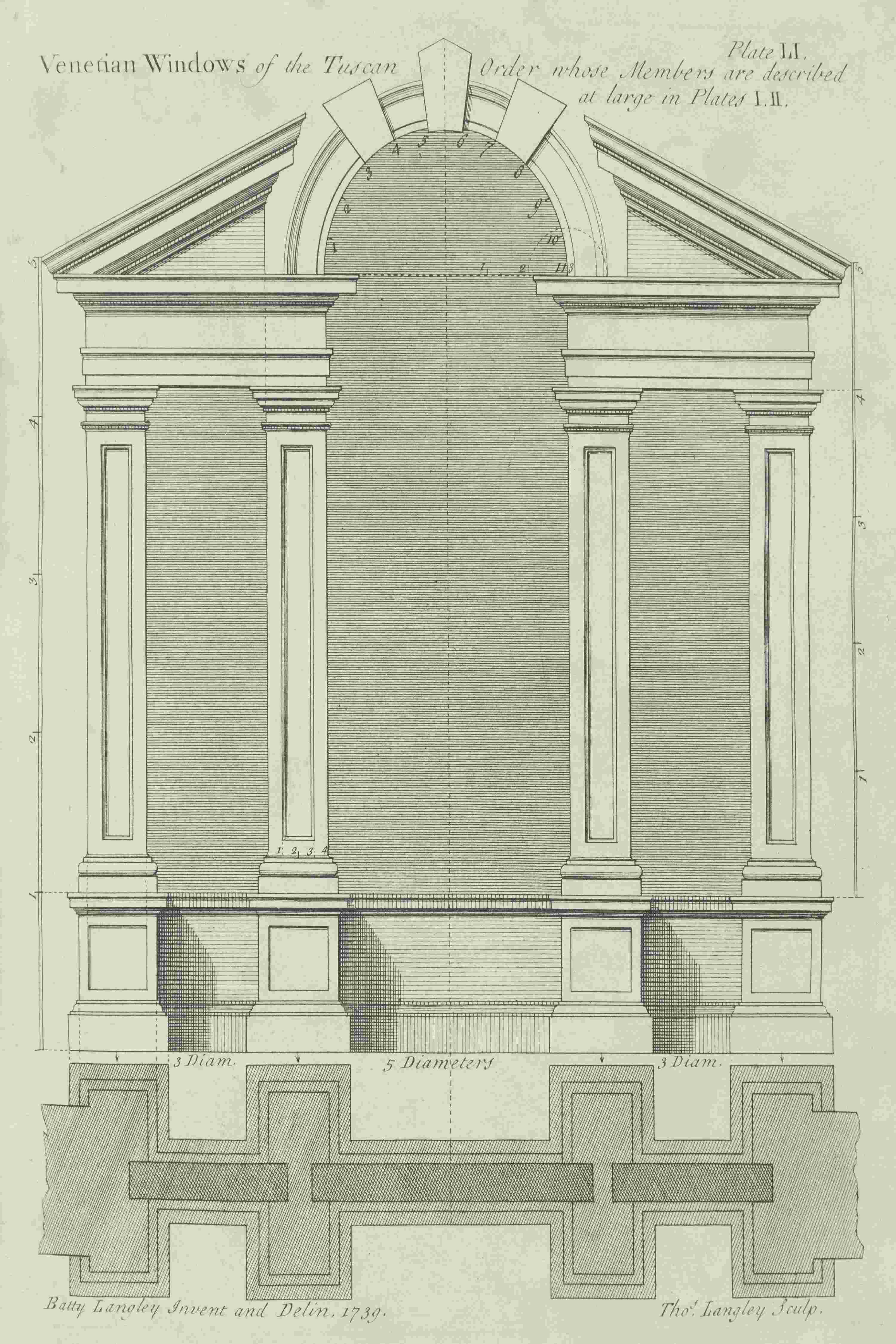 Williston Forge Venetian Windows of the Tuscan Order by Langley ...