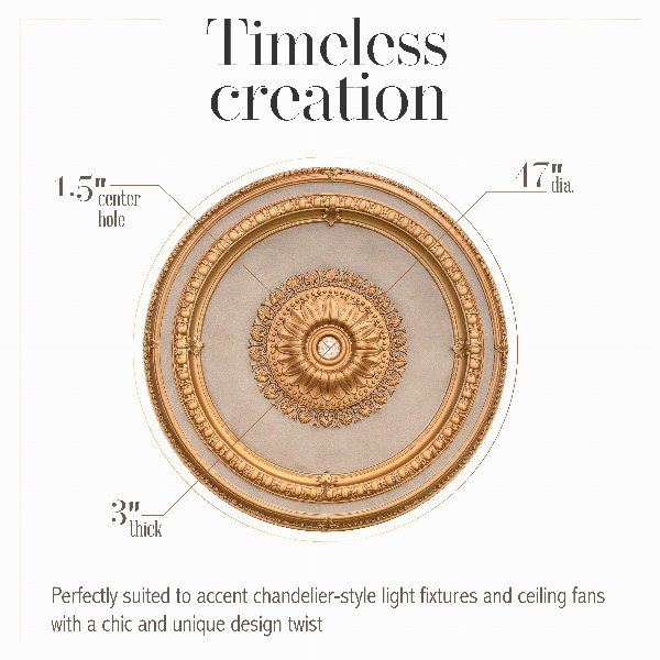Art Frame Direct Round Ceiling Medallion & Reviews | Wayfair