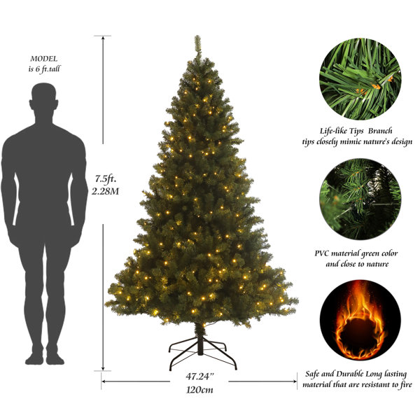 xinpianzha11 72'' H Extra Full Green Fir Flocked/Frosted Christmas Tree ...