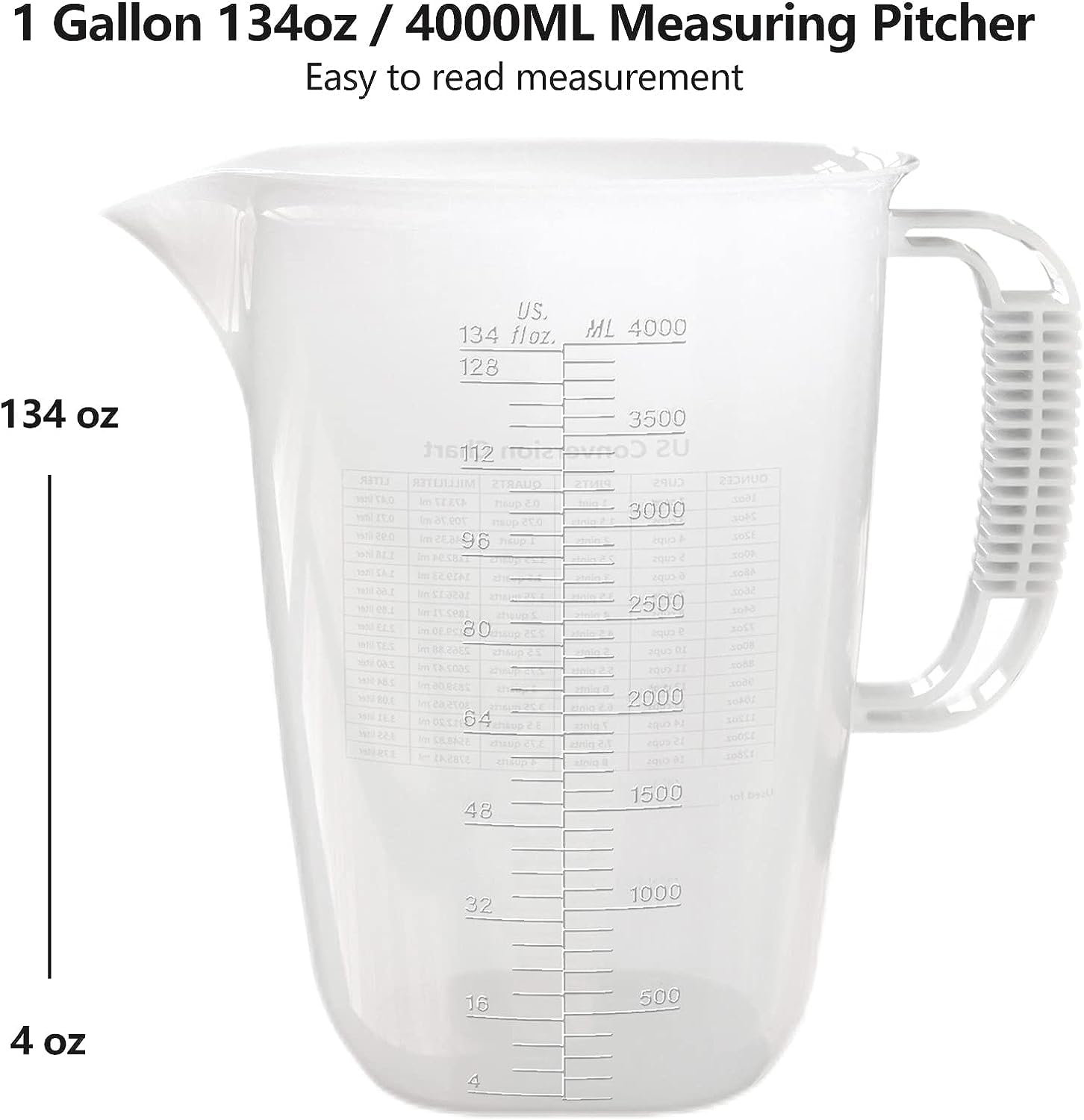 shuoli 1 Gallon Measuring Pitcher-Convenient Conversion Chart,134Oz ...