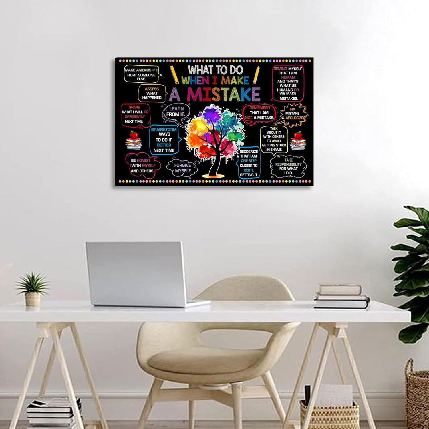 Fleur De Lis Living Inspirational Quotes Canvas Wall Art Growth Mindset ...