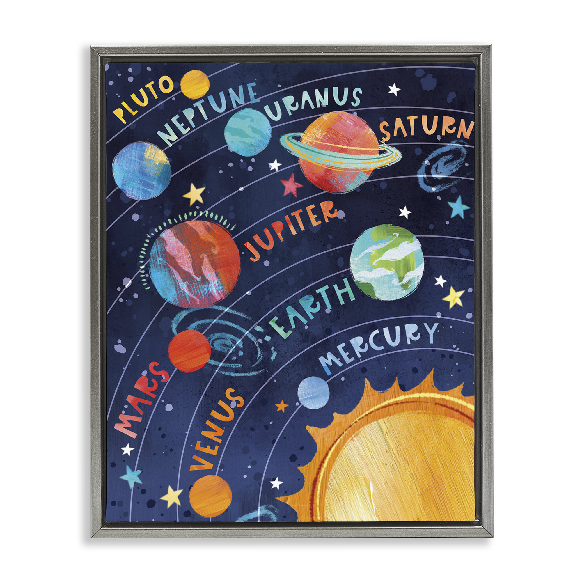 Lark Manor™ Educational Solar System Framed Floater Canvas Wall Art by ...