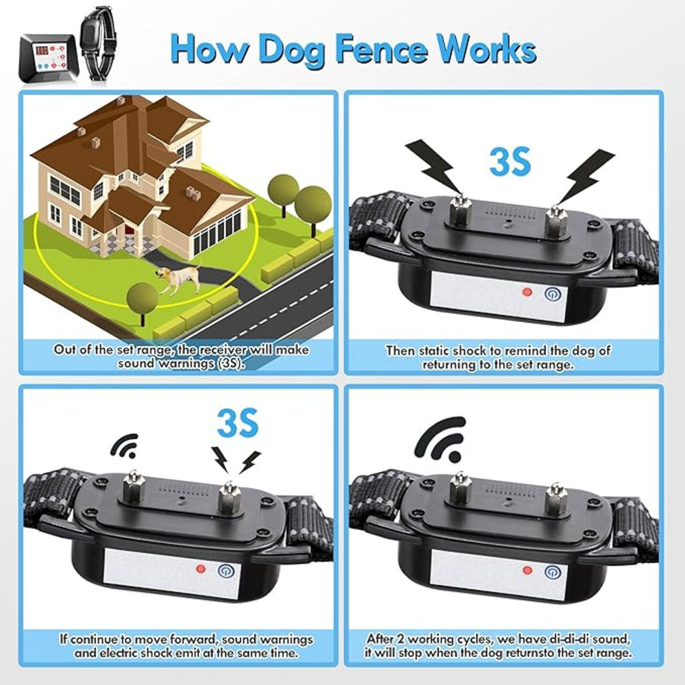 Invenitiah Portable Static Wireless Dog Fence | Wayfair
