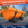 GoSports CUDDY Crawler Wheel Conversion Set - Cooler Wheel Kit for ...