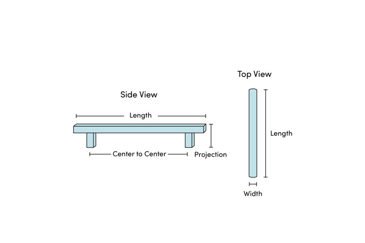 How to Choose Cabinet Hardware | Wayfair