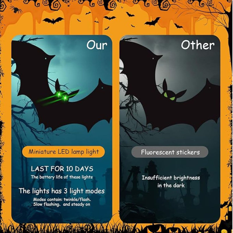 The Holiday Aisle® 12 Pcs Hanging Bats for Halloween Outdoor Decor ...