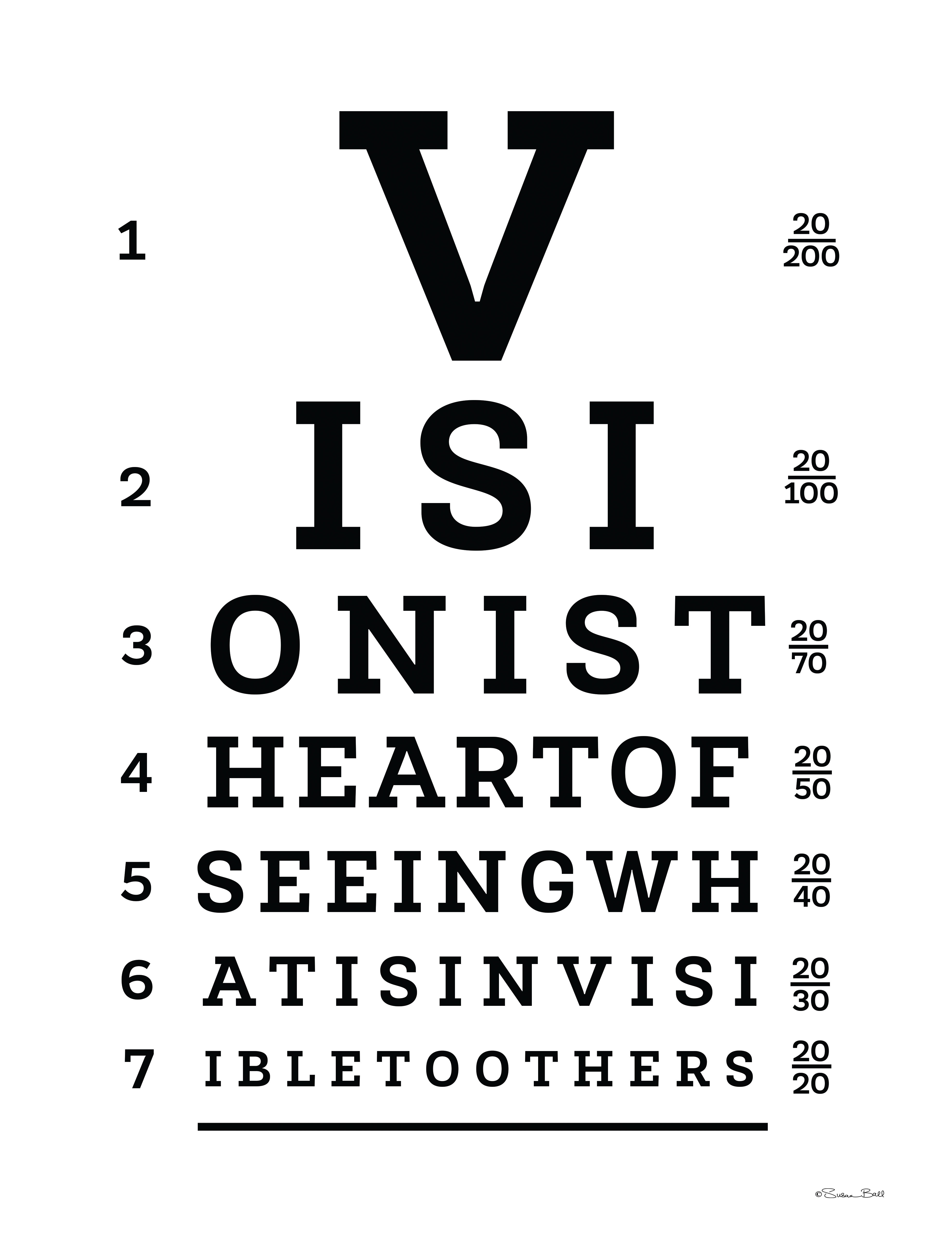 Trinx Vision Eye Chart by Susan Ball | Wayfair