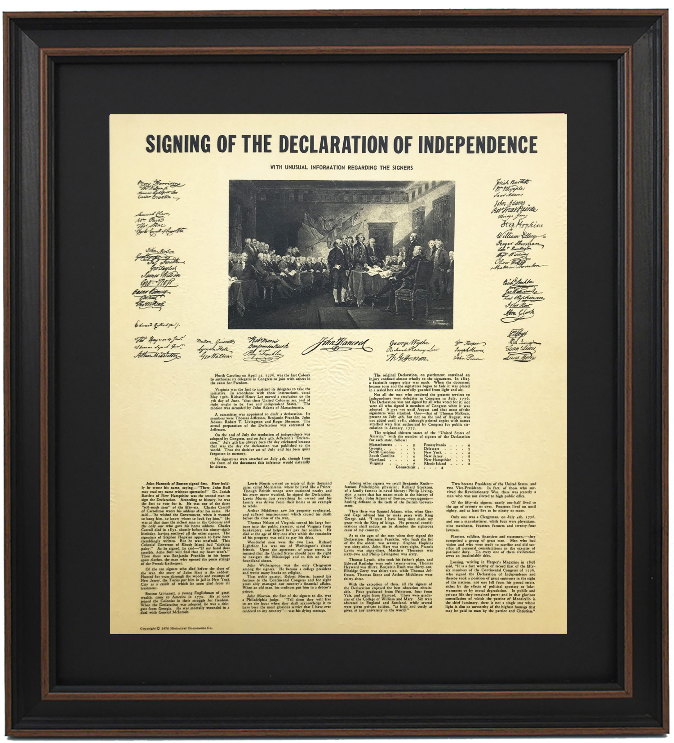 Alcott Hill® Signing of the Declaration of Independence Scene with ...