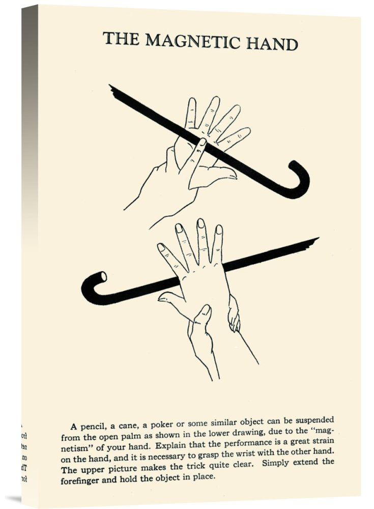 Global Gallery 'The Magnetic Hand' by Retromagic Vintage Advertisement ...
