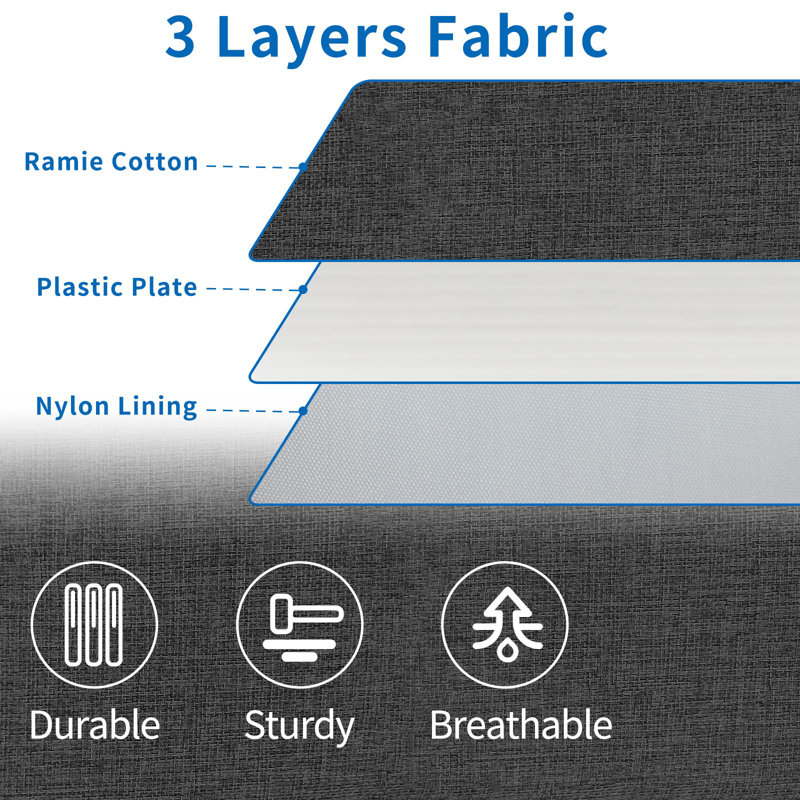 Rebrilliant Fabric Storage Bin Set | Wayfair