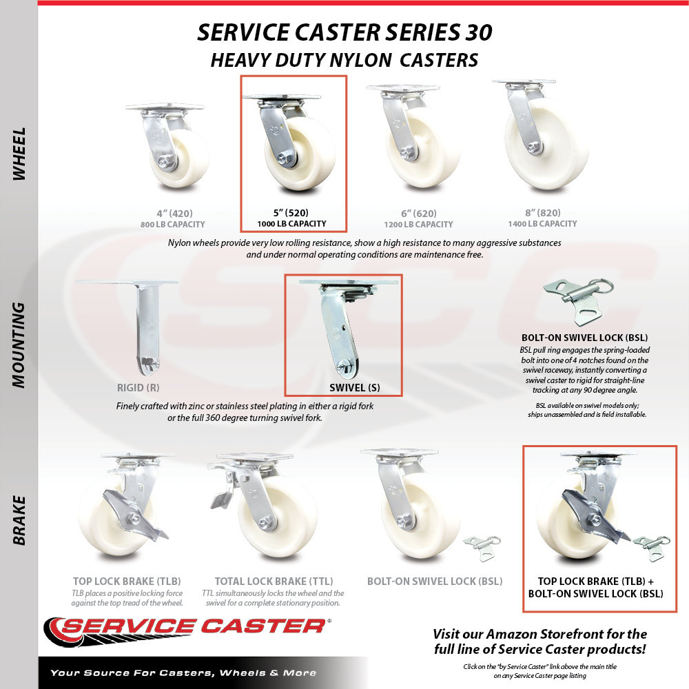Service Caster 4 Piece Nylon Caster Set with 2 Brakes/Swivel Lock 2 ...