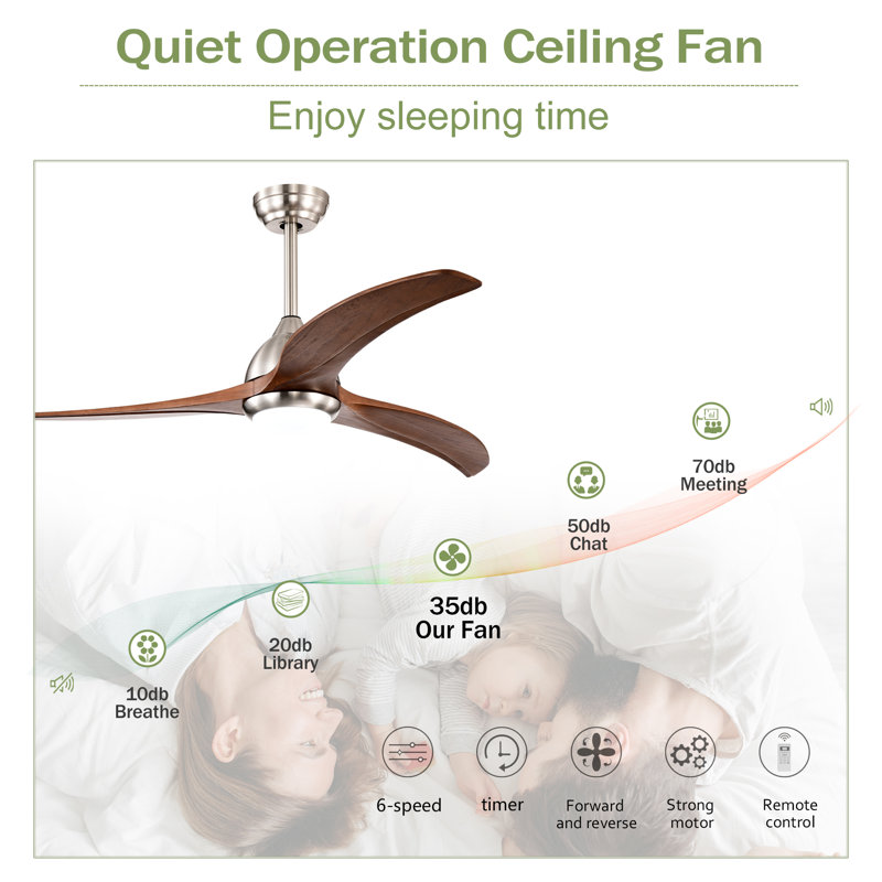 Ivy Bronx Cesar Ceiling Fan with LED Light, Remote Control & Reversible ...