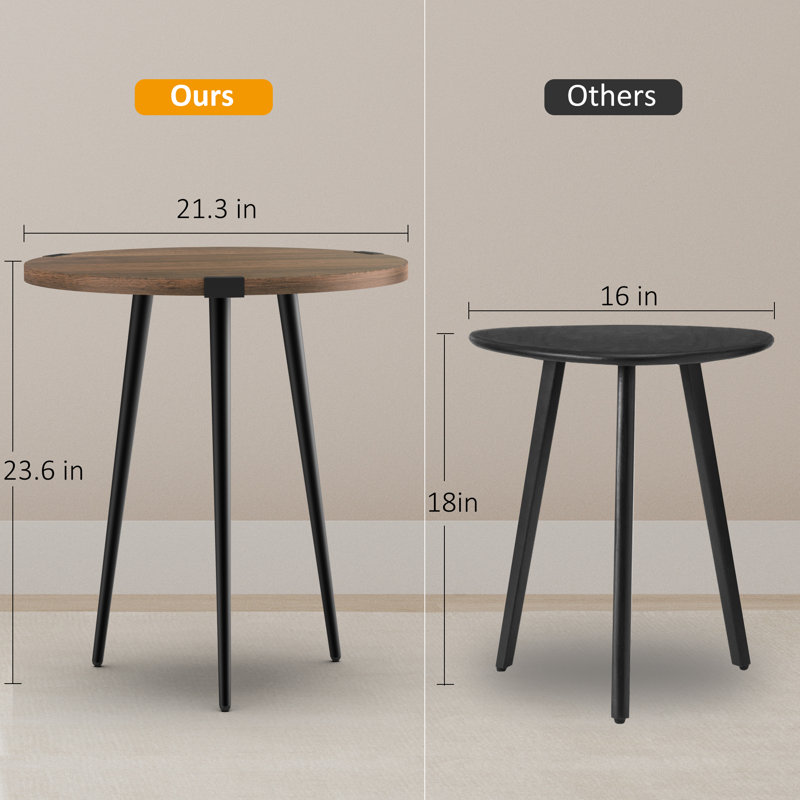 Corrigan Studio® Chantay Round End Table with 3 Legs & Reviews | Wayfair