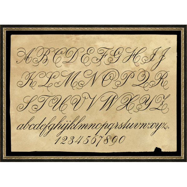 Wendover Art Group Vintage Alphabet Vintage Alphabet 2 Framed On Paper ...