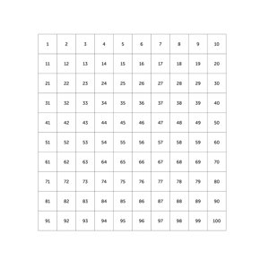 number grid