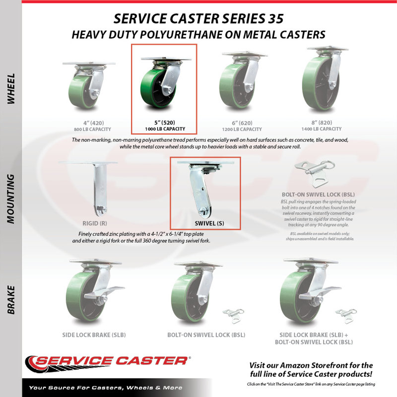 Service Caster 4 Piece Polyurethane on Cast Iron Caster Set | Wayfair