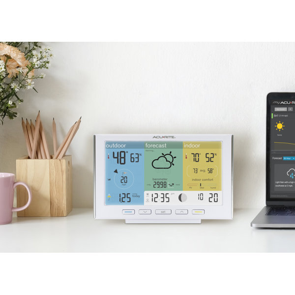 AcuRite Iris Wireless Weather Station with Direct-to-Wi-Fi Display for ...