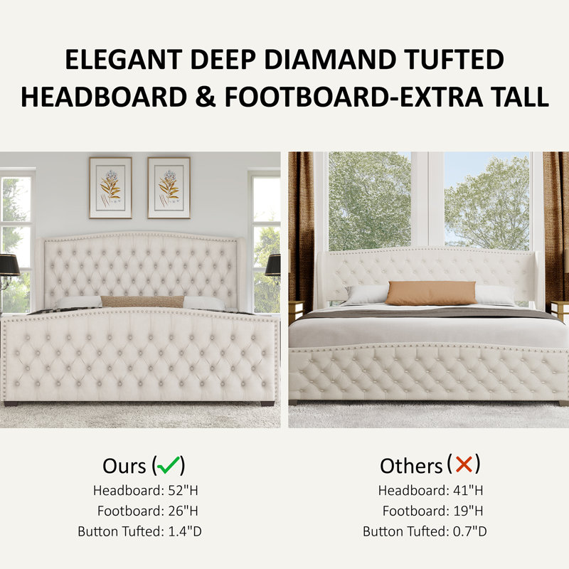 DuJuan Deep Button Tufted Upholstered Bed with Nailhead Trim Wingback ...