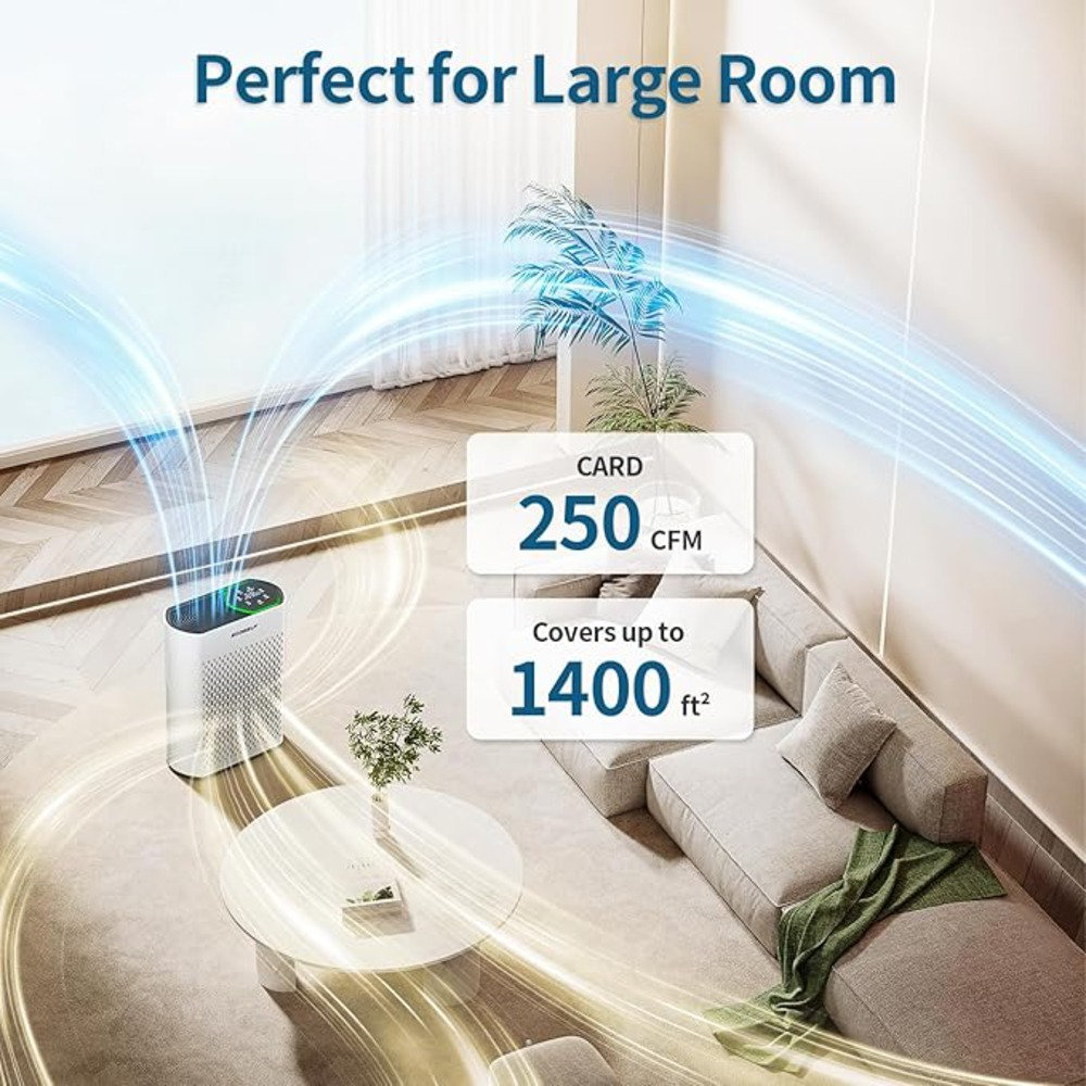 Invenitiah Powerful Air Purifiers For Home Large Room Up To 1400 Ft² ...