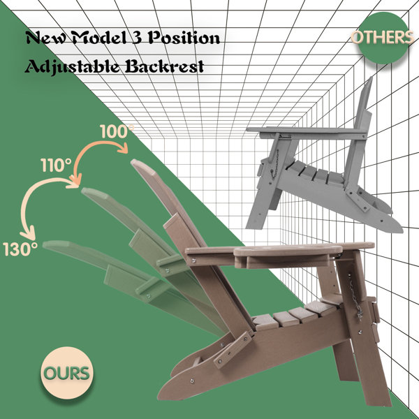 Highland Dunes Adjustable Backrest Adirondack Chair HDPE Adirondack ...