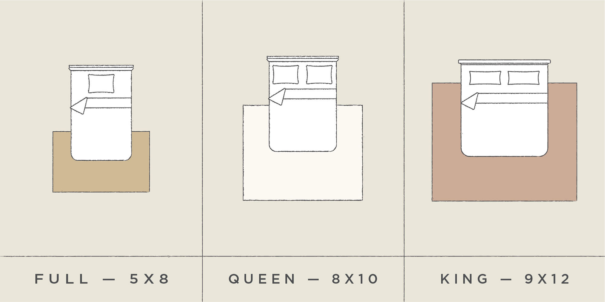 Amber Lewis x Loloi Morgan Sunset / Ink Area Rug feat. CloudPile ...