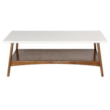 Modern Rectangle Coffee Tables | AllModern