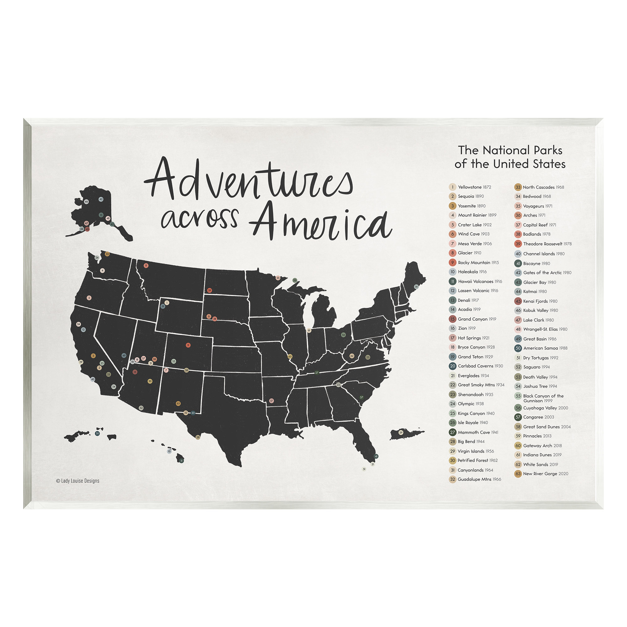 Stupell Industries Adventures Across America Chart by Lady Louise ...