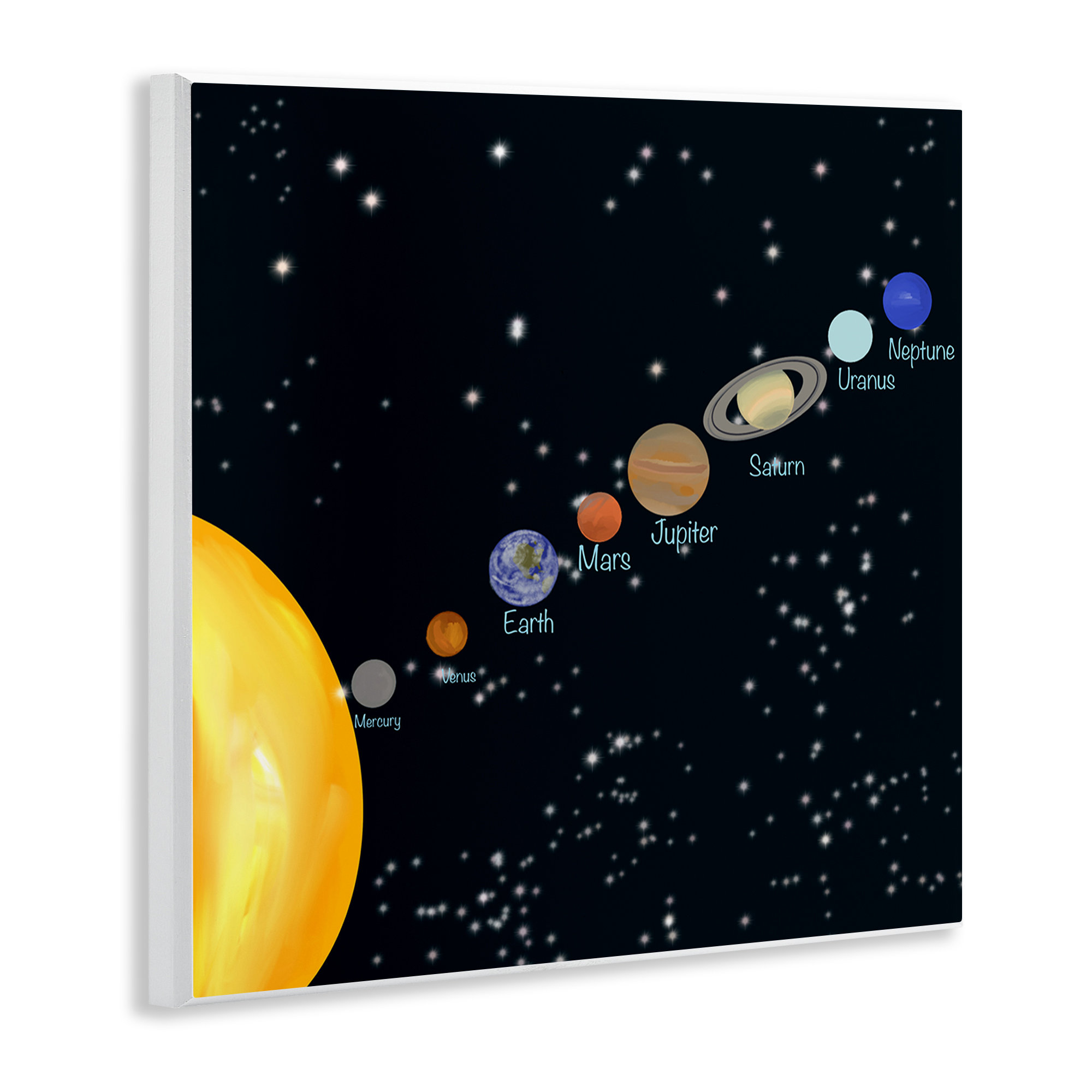 Ebern Designs Solar System Planets Wall Plaque Art by Ashley Singleton ...