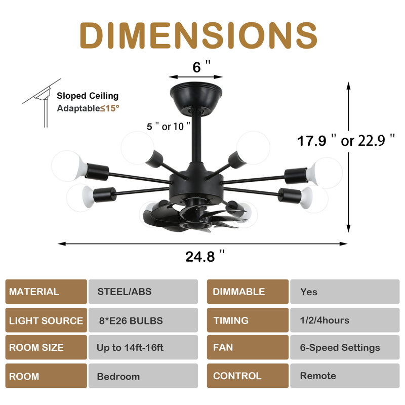 George Oliver Kyaisha 25'' Black Reversible Ceiling Fan with Light Kit ...