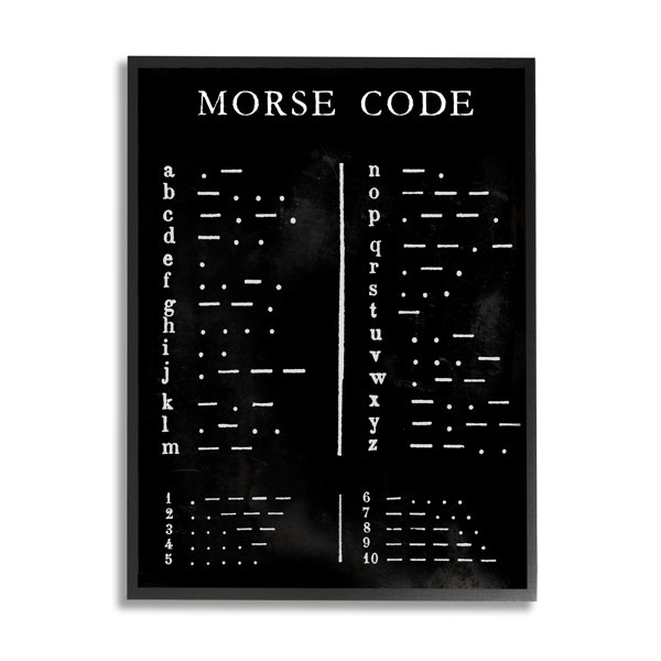 Stupell Industries " Vintage Morse Code Chart Alphabet And Numerals ...