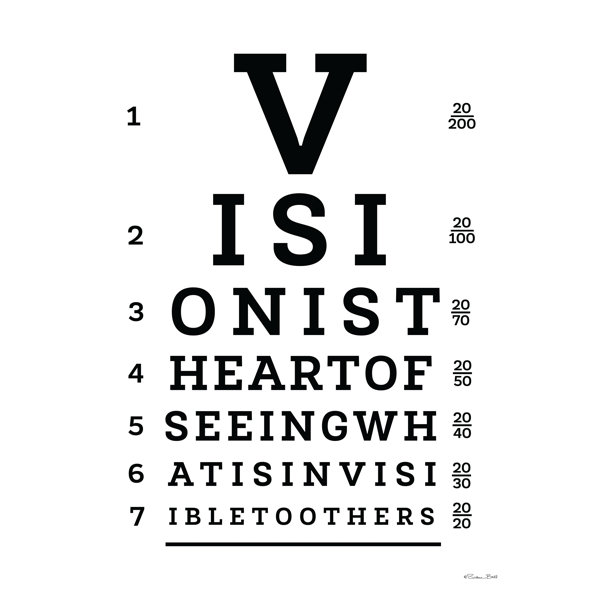 Trinx Vision Eye Chart On Canvas by Susan Ball Textual Art | Wayfair