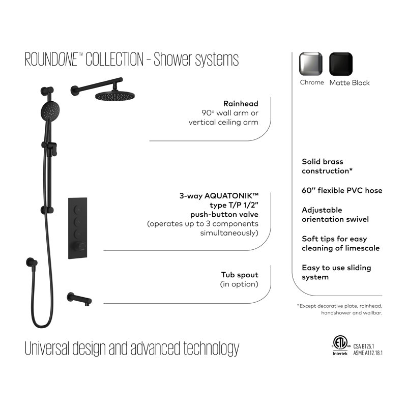 Kalia Complete Shower System with Rough in-Valve | Wayfair