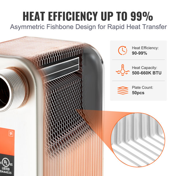 VEVOR 660 BTU Radiator Space Heater | Wayfair