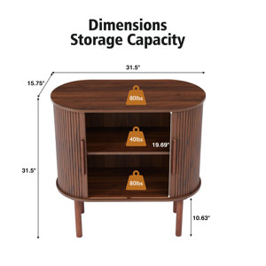 GLOBAL GIRLS LLC Buffer Cabinet With Fluted Slide Doors, Modern ...
