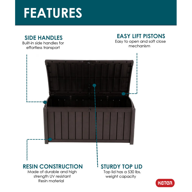 Keter Glenwood 101 Gallon Durable Resin Outdoor Storage and ...