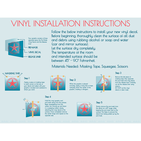 Trinx Logistics Wall Decal Planning Management Transport Decal | Wayfair