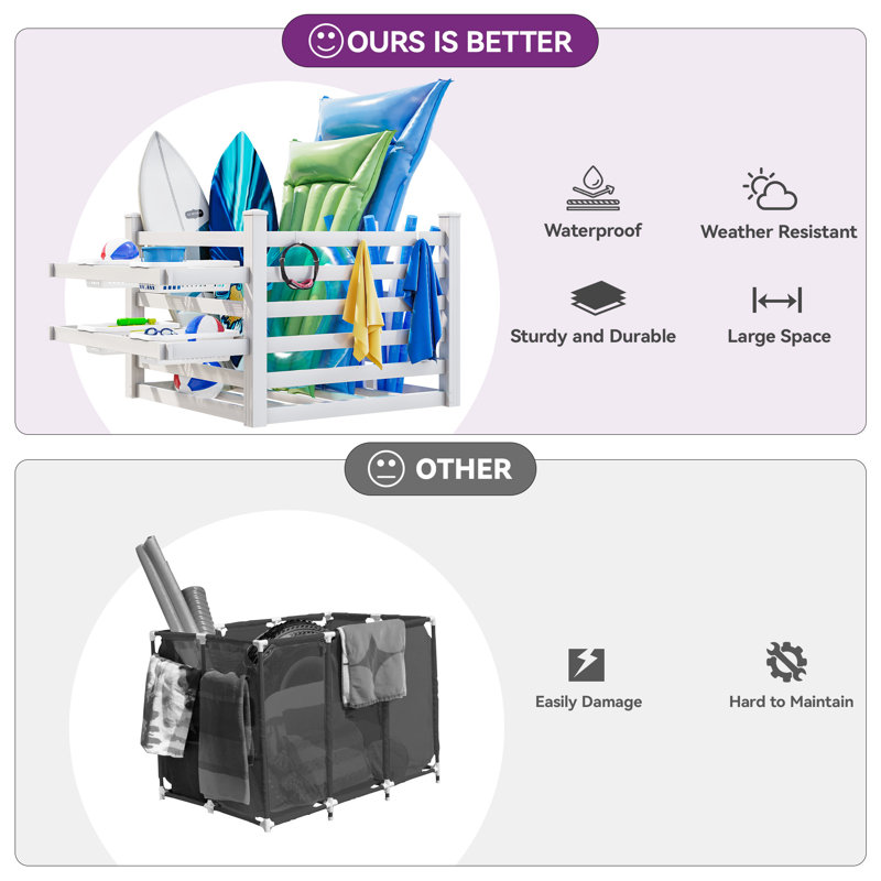 Balconera Outdoor Products Poolside Storage Organizer & Reviews | Wayfair