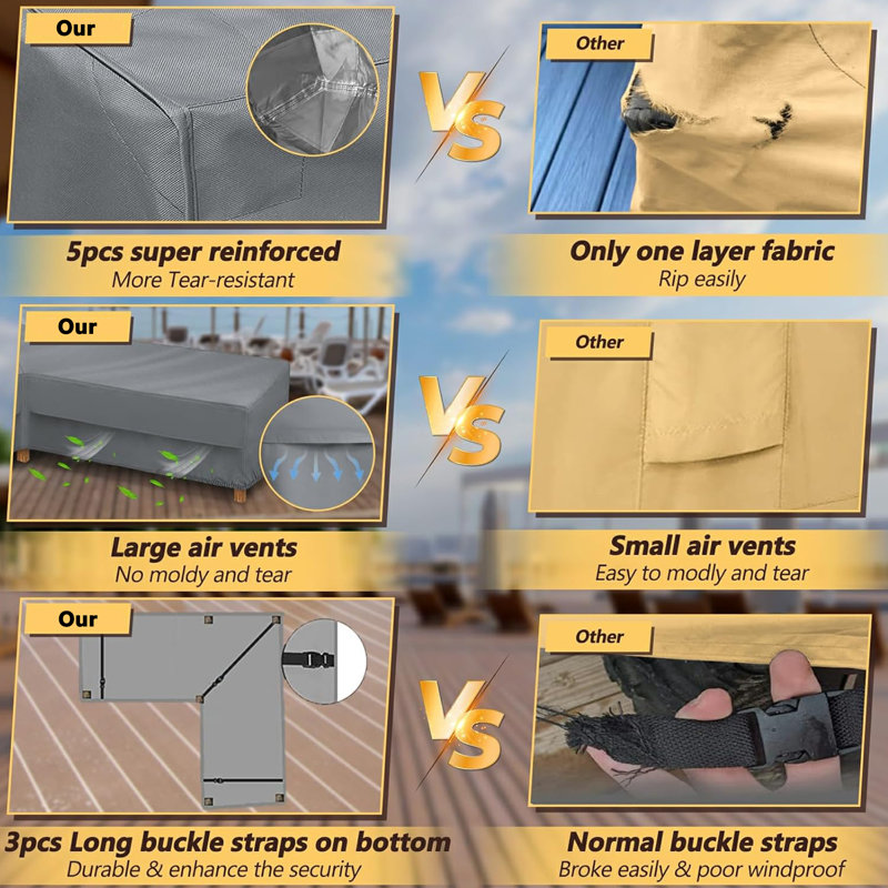 Arlmont & Co. Waterproof Heavy Duty Patio V-Shaped Sectional Sofa Cover ...