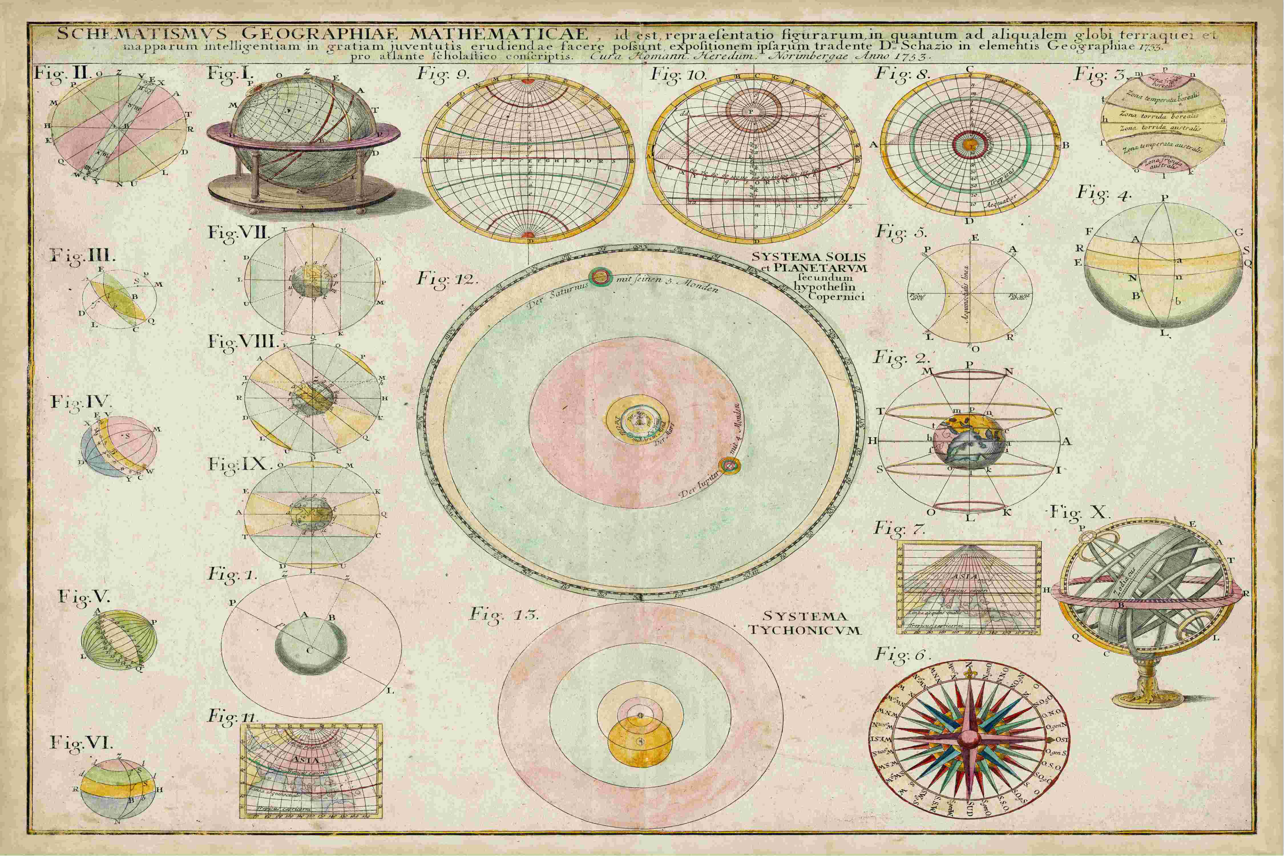 Red Barrel Studio® Schematics, Mathematics & Geography Chart | Wayfair
