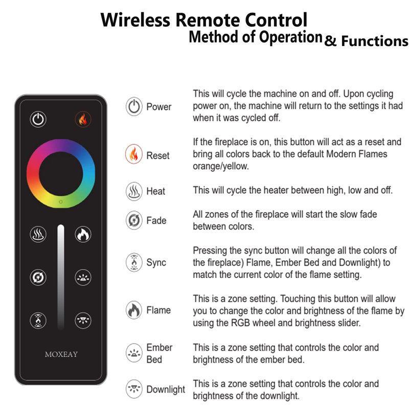 Symple Stuff Prower 3 Sided Electric Fireplace, Smart Wi-Fi app/ Remote ...
