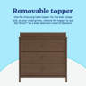 Graco Olivia 3 Drawer Chest With Changing Topper & Reviews | Wayfair