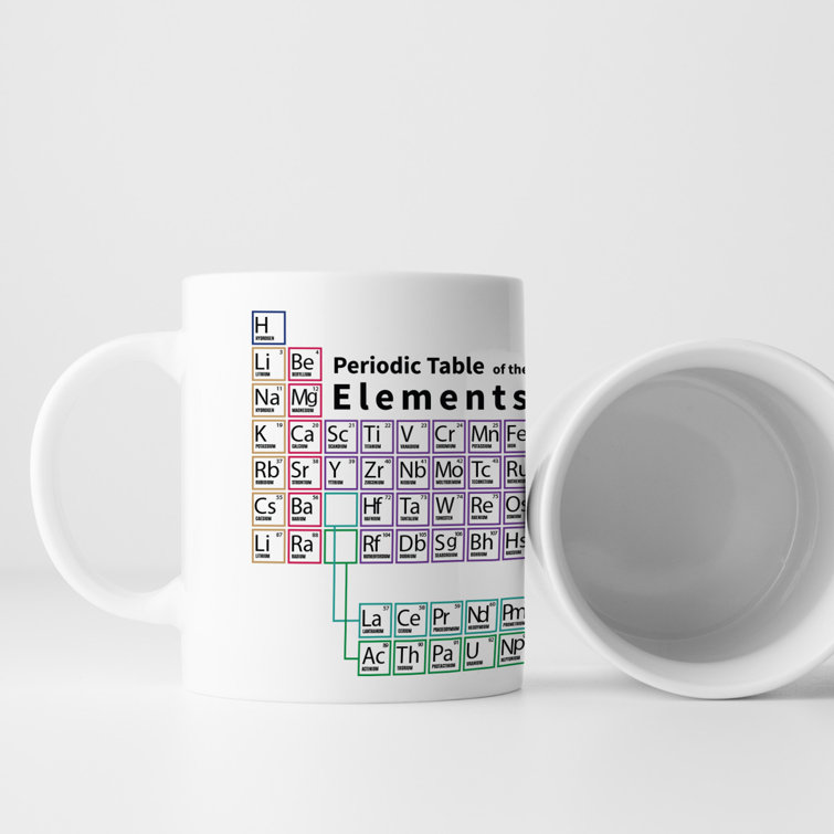 zarify Porcelain Mug With Periodic Table Design | Wayfair.co.uk