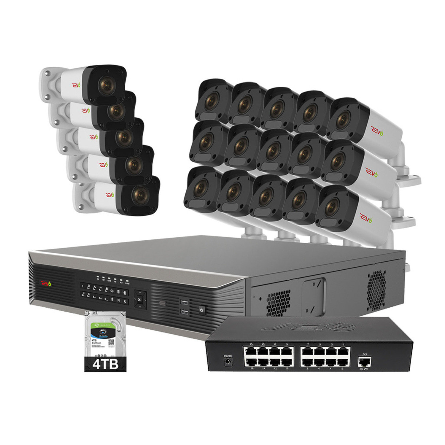 Home Imports Emporium 32 Channel 4TB NVR Surveillance System with 20 ...