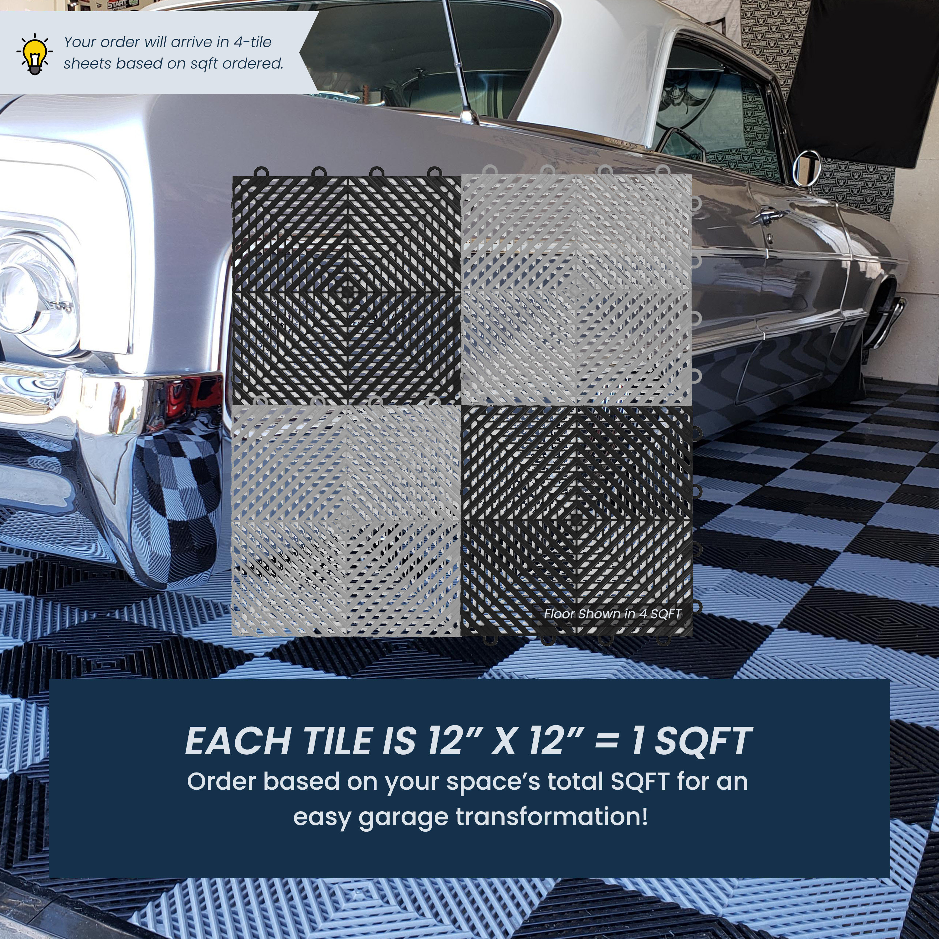 Flooringinc Vented Nitro Garage Flooring Tiles 12In X 12In X 3/8In ...