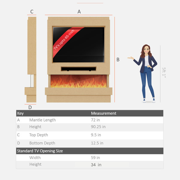 Evolution Fires Pre-Built Media Wall Package 8 | Include 60 Inch ...