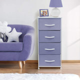 Wayfair | Purple Nightstands You'll Love in 2024