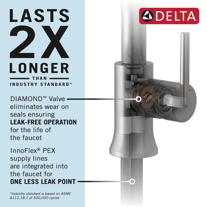 Delta Velum Single Hole Bathroom Faucet with Drain Assembly, Single ...