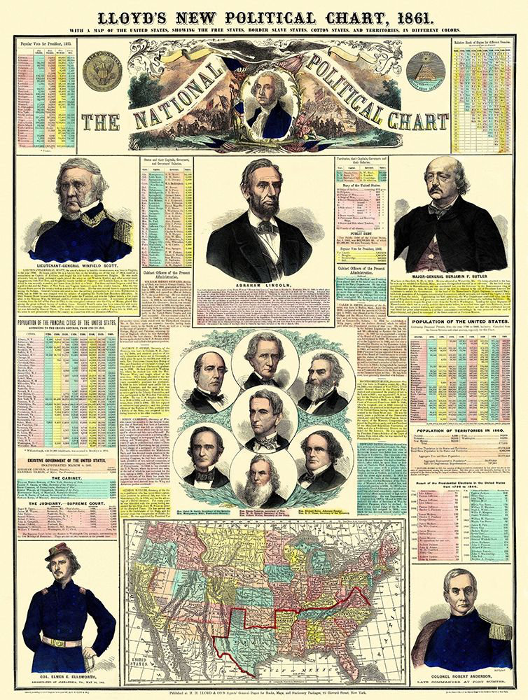 Williston Forge National Political Chart - Lloyd 1861 Poster Print By ...